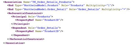 Learn About Odata Fundamentals Sap Tutorials
