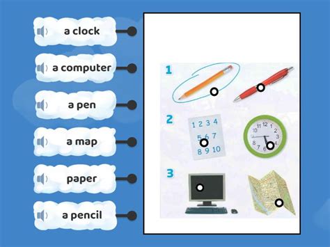 Class Objects Part 1 Labelled Diagram
