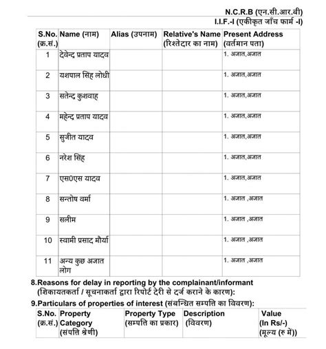 सलेम अन्दर तो मौर्य बाहर क्यो बांकि के 8 बाहर क्यो समाज जागरण