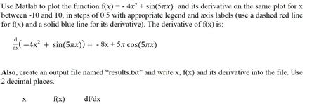 solved use matlab to plot the function f x 4x²