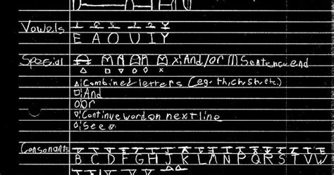 Monolic Script Album On Imgur