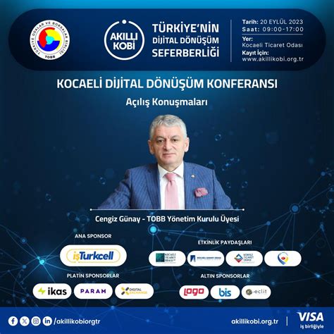Akıllıkobi̇ Dijitaldönüşümkonferansı Akıllı Kobİ