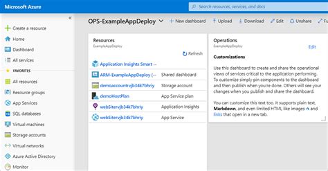 Create And Deploy Visual Studio Resource Group Projects Azure Resource