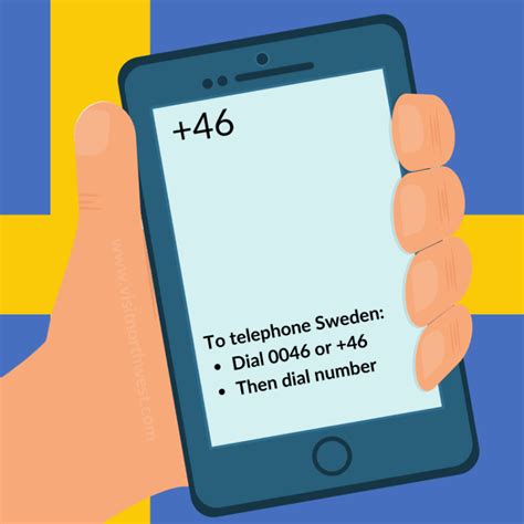 46 Country Code Sweden Phone Code 0046 How To Call Sweden From Uk