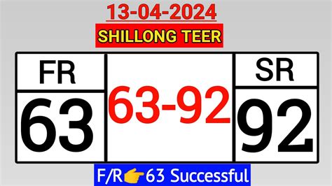 Shillong Teer Target 13042024 Common Number Youtube