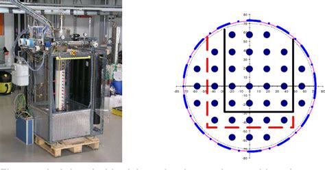 Figure 2 From Scale Up Of Bubbling Fluidized Bed Reactors With Vertical