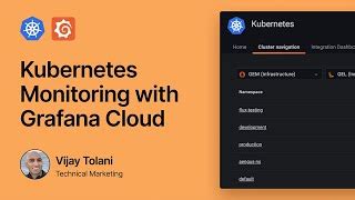 How To Detect Infrastructure Anomalies With Kubernetes Monitoring In