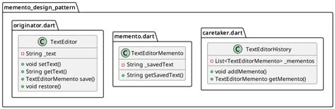 Memento Design Pattern Explained Exploiting Undo 🔄 Redo By Federico