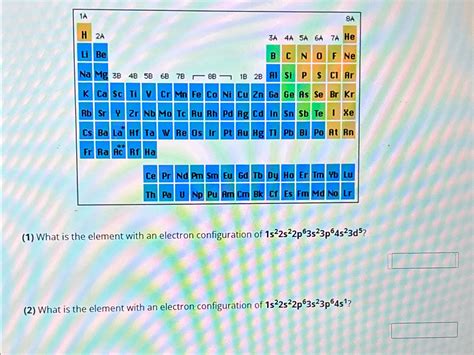 Solved Table[[1a 8aa