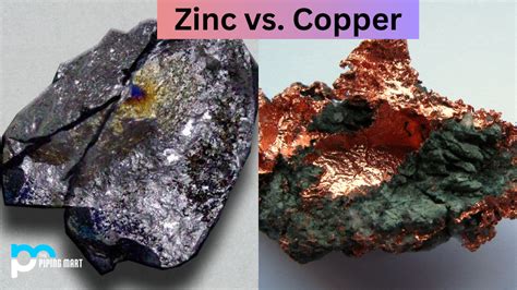 Zinc And Copper Together At Clarence Swingle Blog