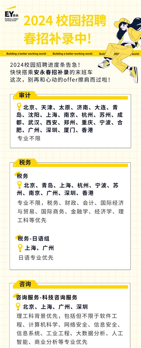 【2024校招】安永2024春季校园招聘火热补录中赖雨晴初审复审