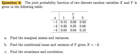 Solved Question The Joint Probability Function Of Two Chegg
