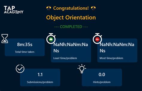 fullstack javafullstack tapacademy amreen taj m