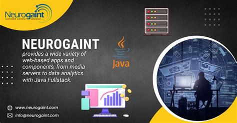 Neurogaint Systems On Linkedin Neurogaint Java Javasolutions Cms