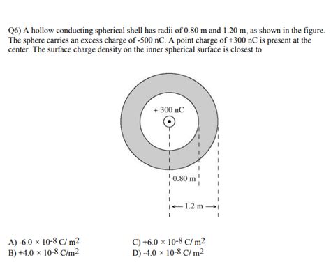 Solved Q6 A Hollow Conducting Spherical Shell Has Radii Of