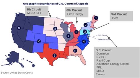 Special Report Ferc Denies Rehearing Of Interconnection Rule Extends Compliance Deadline