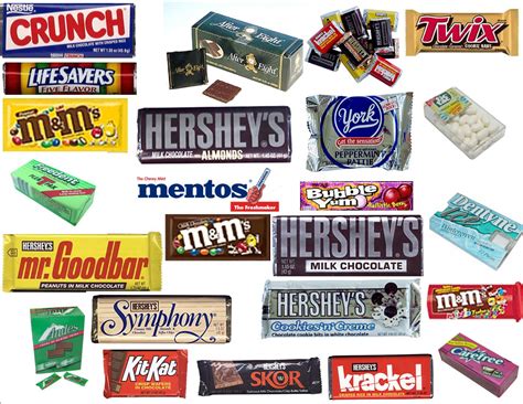 Whats Your Favorite Candy Poll Results Hyperness Fanpop