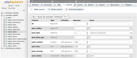Phpmyadmin Overview Catalyst2