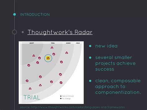 Towards Component Based Web Ui With Reactjs Ppt