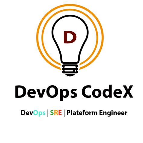 Devops Codex Youtube