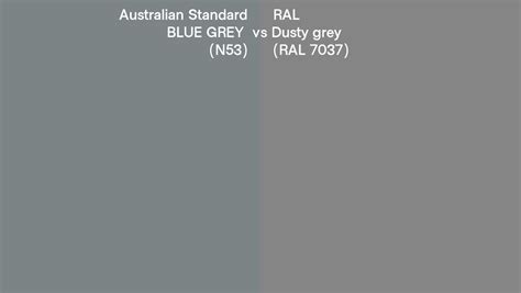 Australian Standard BLUE GREY N53 Vs RAL Dusty Grey RAL 7037 Side