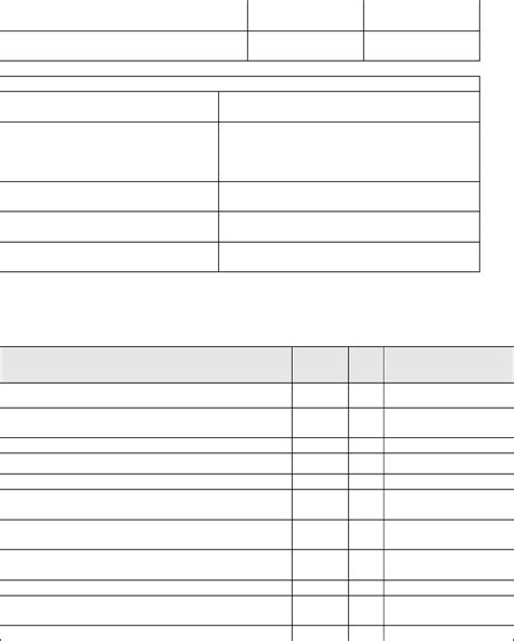After Action And Corrective Action Report Template Edit Fill Sign Online Handypdf