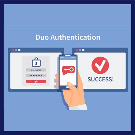 Roberto Landi On Linkedin Daleconsulting It Cybersecurity 2fa