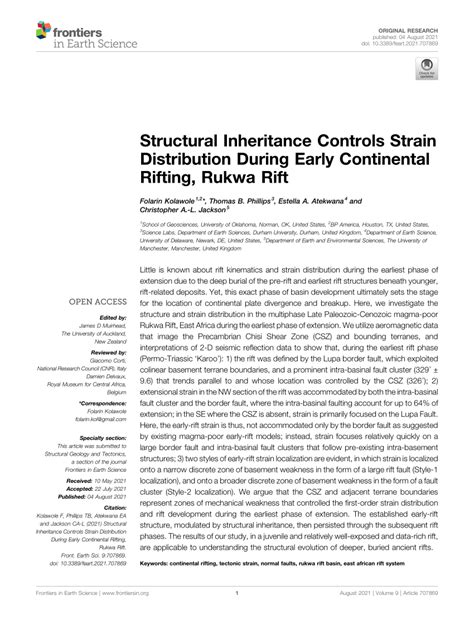 Pdf Structural Inheritance Controls Strain Distribution During Early