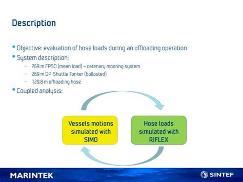 Suc Brasil 2012 Coupled Analysis Of Hose Loadings In A Tandem Offloading Operation Pdf