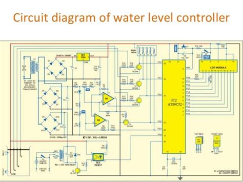 Microcontroller Based Water Level Monitoring