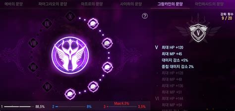 리니지m 인벤 판매글ㅈㅅ렙8819 4전설스킬 드슬 요정 정리합니다 리니지m 인벤 요정 게시판