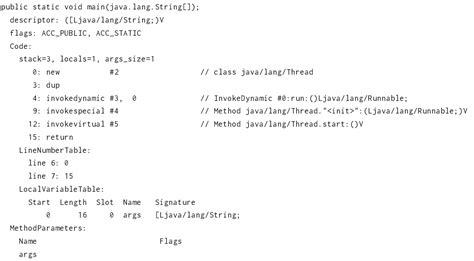 匿名内部类和lambda表达式是一样的吗？ 站长资讯中心