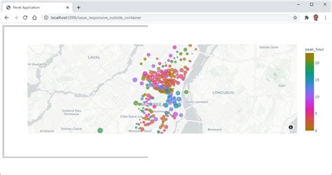 Responsive Mode For Plotly Plots Not Working In Practice · Issue 1514