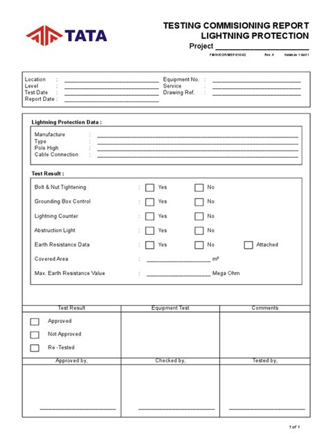 Testing Commisioning Report Lightning Protection Project Pdf