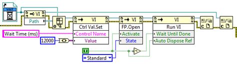 Solved Open Multiple Sub Vis From Main Vi Ni Community