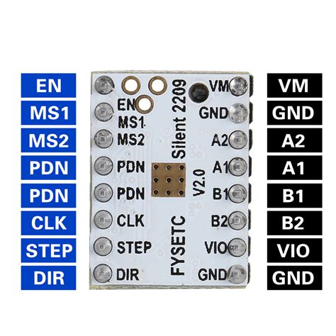 Bigtreetech Tmc2209 Pinout