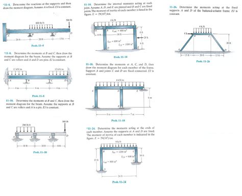 Solved 11 4 Determine The Reactions At The Supports And