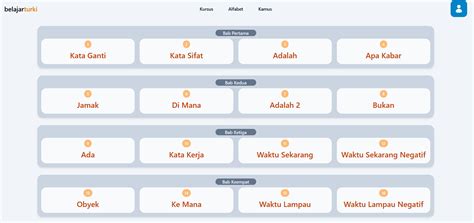 7 Rahasia Jitu Cara Belajar Bahasa Turki Dengan Cepat Dan Efektif