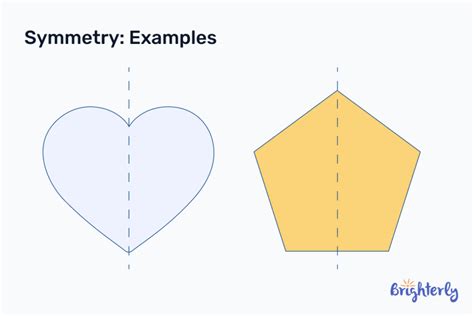 Symmetry Definition Examples Practice Problems Faqs