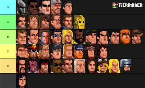 Broforce Bros Tier List Community Rankings Tiermaker