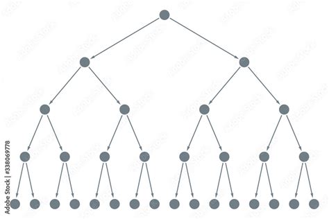 Exponential Phase Or Log Phase In Cell Doubling Wave Of An Infection With Exponential Growth A Exponential Phase Or Log Phase In Cell Doubling Wave Of An Infection With Exponential Growth A
