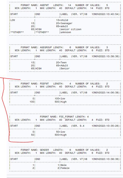 Solved Format Was Not Found Or Could Not Be Loaded Sas Support
