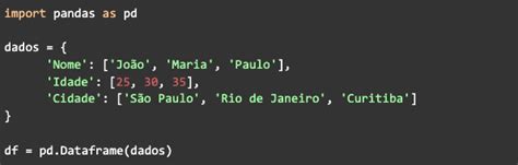 Matplotlib Y Excel Con Python Para Proyectos De Data Science