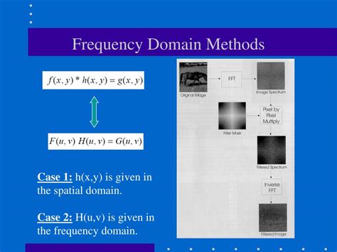 Ppt Frequency Domain Filtering Chapter 4 Powerpoint Presentation
