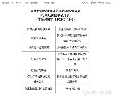 中国平安人寿保险支公司等三家保险公司因违法违规行为合计被罚35万元 金融虎讯 7月5日消息，国家金融监督管理总局发布行政处罚信息公开表。处罚
