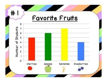 Graphing With QR Codes By Somer Rini Teachers Pay Teachers