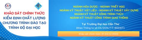 Trường Đại Học Cần Thơ Can Tho University