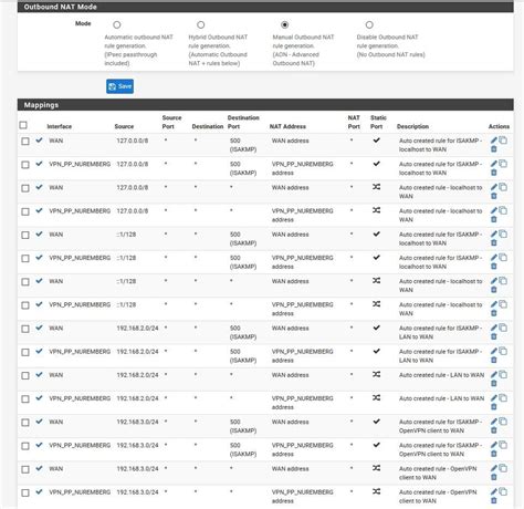 How To Close Port 23 53 And 80 On WAN Netgate Forum