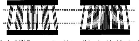 Figure 1 From Withdrawal Weighted Fan Shaped Saw Transducers Semantic