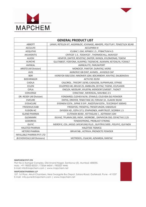 Eupen 1 Gm At ₹ 250vial In Mumbai Id 2853953403497